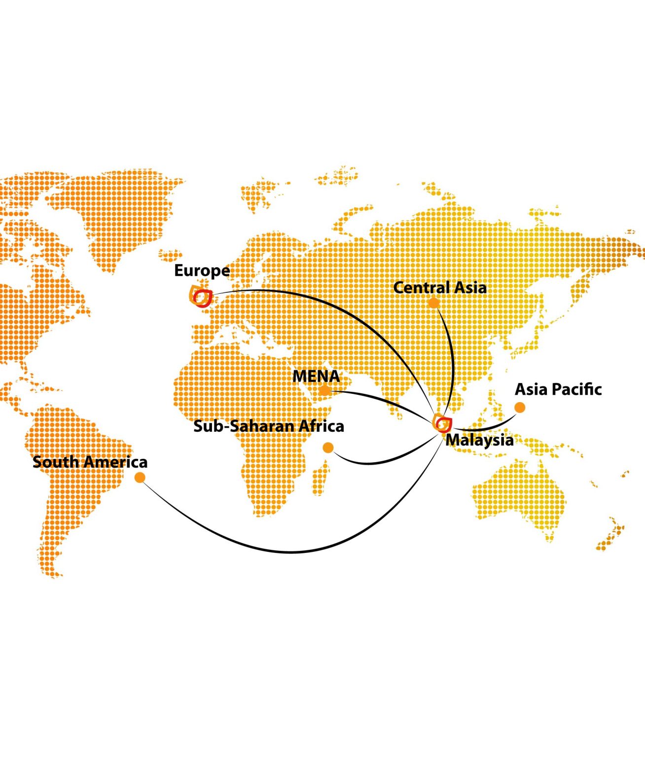 About Us | FGV IFFCO - Leading and Preferred Partner for Oils and Fats ...